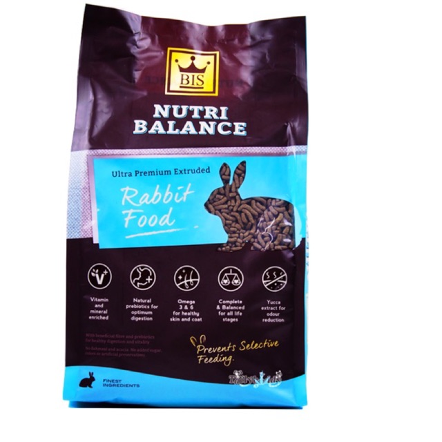 อาหารกระต่าย bis Nutri balance พร้อมส่ง | Shopee Thailand