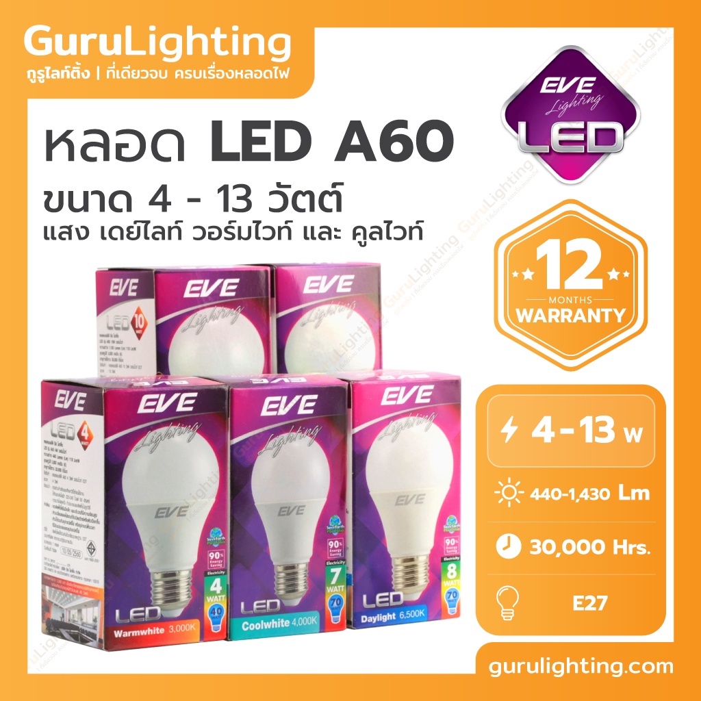 หลอด LED E27 รุ่น A60 (อายุการใช้งานสูงสุด 30,000 ชั่วโมง) 4W , 5W , 6W , 7W , 8W , 9W , 10W ...