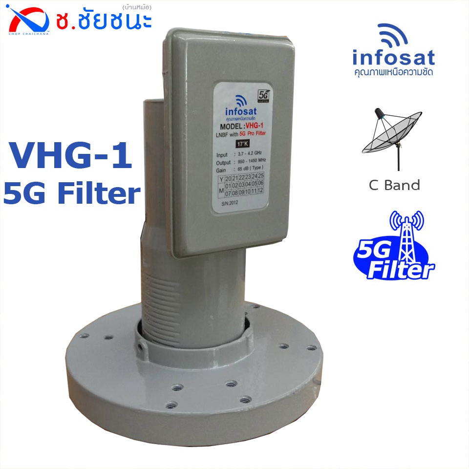 LNB C-band VHG-1 5G Pro Filter V/H ชนิด 2 ขั้ว กรองสัญญาณ 5G คุณภาพสูง ...