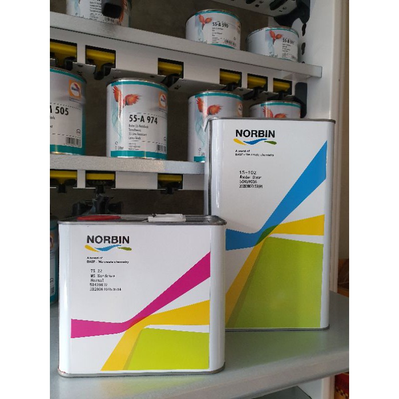 แลคเกอร์ 2K ใหม่ล่าสุดของนกแก้ว Wonder Norbin เนื้อดี คุณภาพเยี่ยม คุ้ม ...