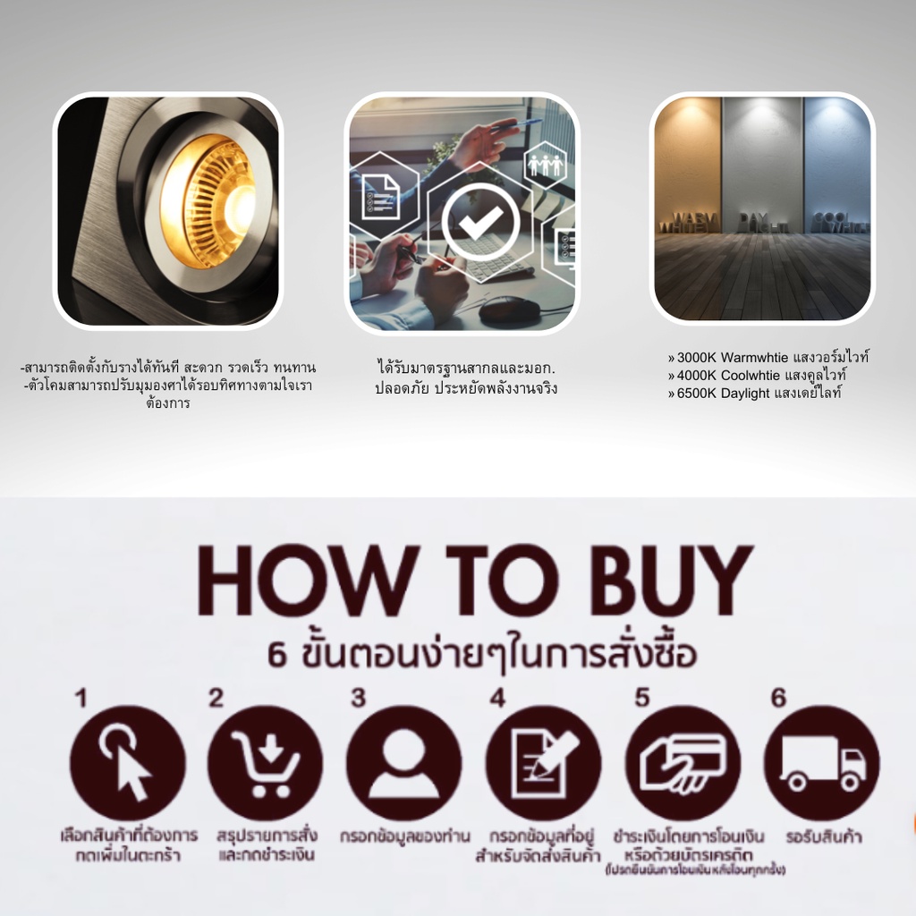 MEEK LED TRACK LIGHT MK-HD30 30W 6500K BK มุมแสง 15 องศา | Shopee Thailand