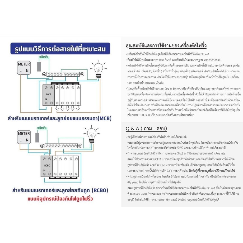 (ส่งไวมี มอก.) ตู้คอนซูมเมอร์ Nano ยูนิต NN-CM NNP-CR CONSUMER UNIT ...