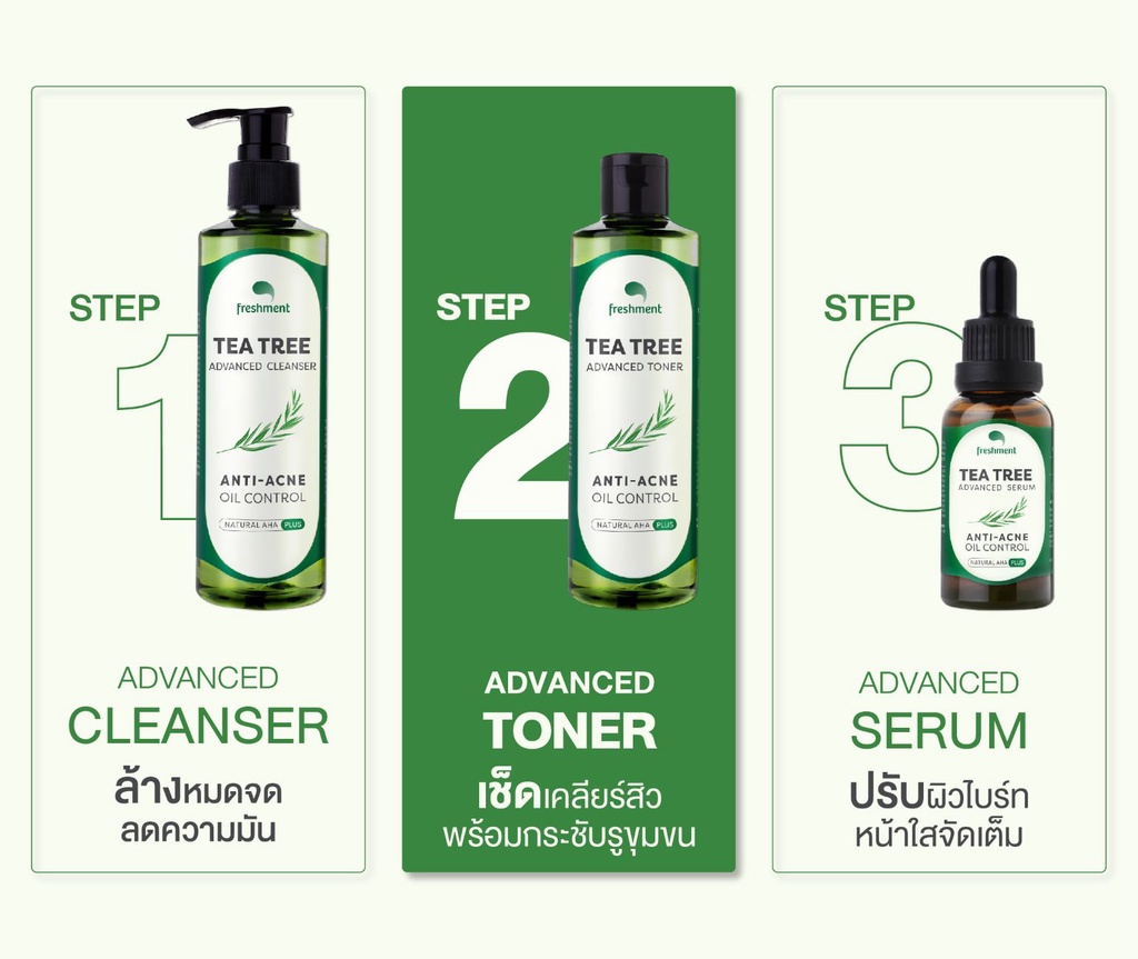 Freshment เจลล้างหน้าทีทรี Anti Acne ลดสิวอุดตัน หน้าใส คุมมัน Tea Tree ...