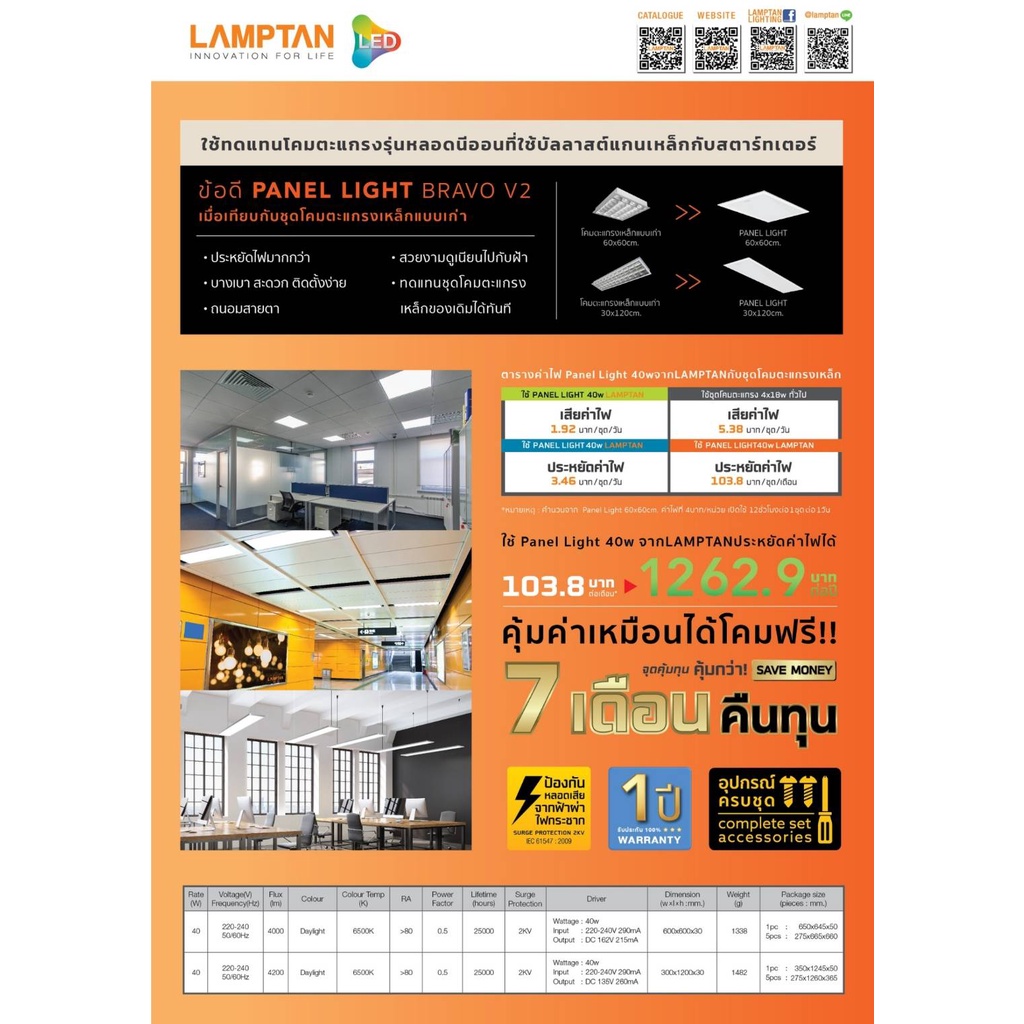 Lamptan โคมพาแนล LED Panel Light 60x60 ขนาด 40W | Shopee Thailand