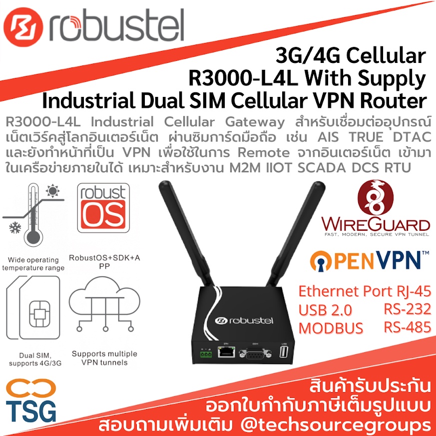 Robustel - R3000-L4L Industrial Dual SIM Cellular VPN Router - Industrial Cellular Gateway - 3G ...
