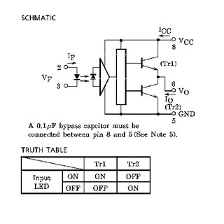 TLP251 Photocoupler isolator (SMT Type ) | Shopee Thailand