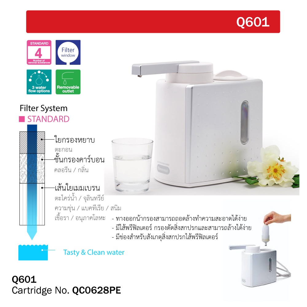 เครื่องกรองน้ำ Mitsubishi Cleansui รุ่น Q601 กรองละเอียด 0.1 ไมครอน / 4,500 ลิตร | 11100002 ...