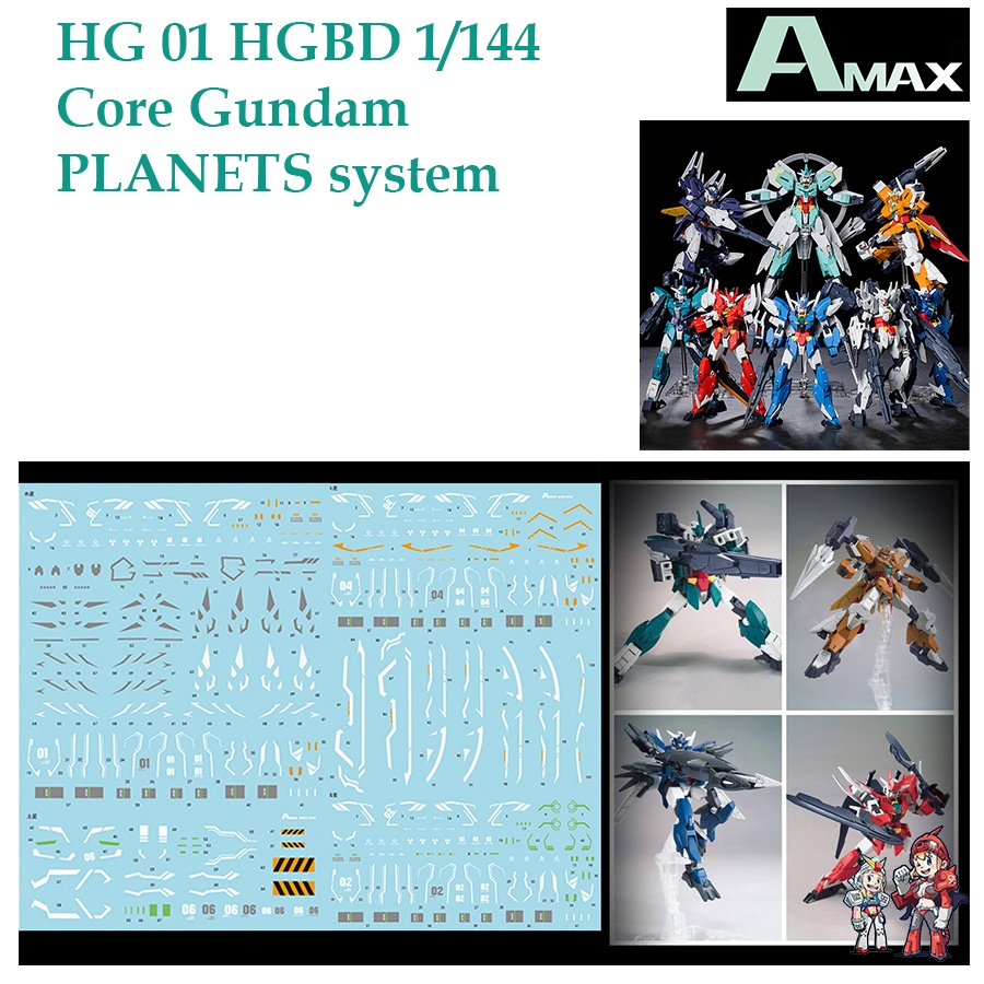ดีคอลน้ำ [AMAX] HG 01 CORE GUNDAM PLANETS SYSTEM HGBD 1/144 WATER DECAL ...