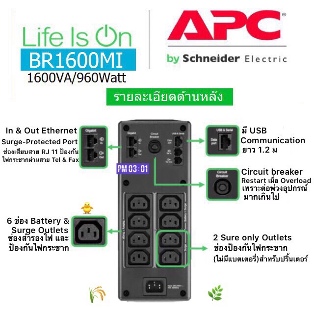 APC PRO Back UPS BR1600Mi (1600VA/960Watts)มี มอก ประกันศูนย์ APC ...