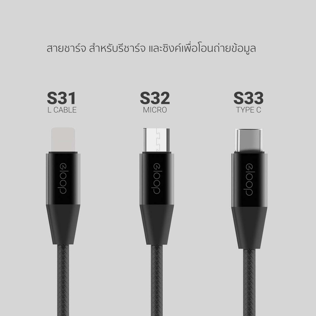 [ส่งเร็ว 1 วัน] Eloop S31 / S32 / S33 สายชาร์จ USB Data Cable L Cable/Micro USB และ Type C วัสดุ ...