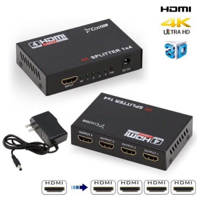 Layar Hdmi Splitter 4Port (INPUT 1 ชิ้น OUTPUT 4 MONITOR หน้าจอจอแสดงผล ...