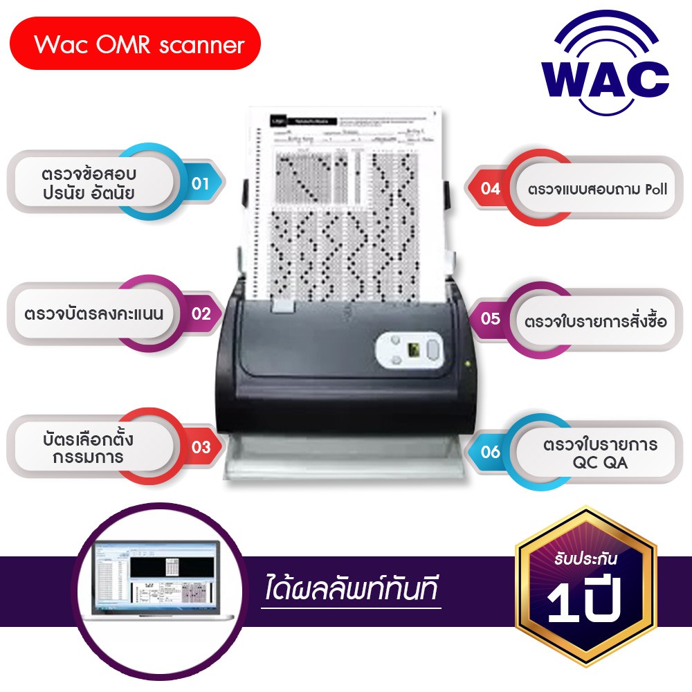 Wac OMR scanner : เครื่องตรวจแบบสอบถาม Poll บัตรเลือกตั้ง ตรวจข้อสอบอัตโนมัติ ได้ผลลัพธ์ทันที ...