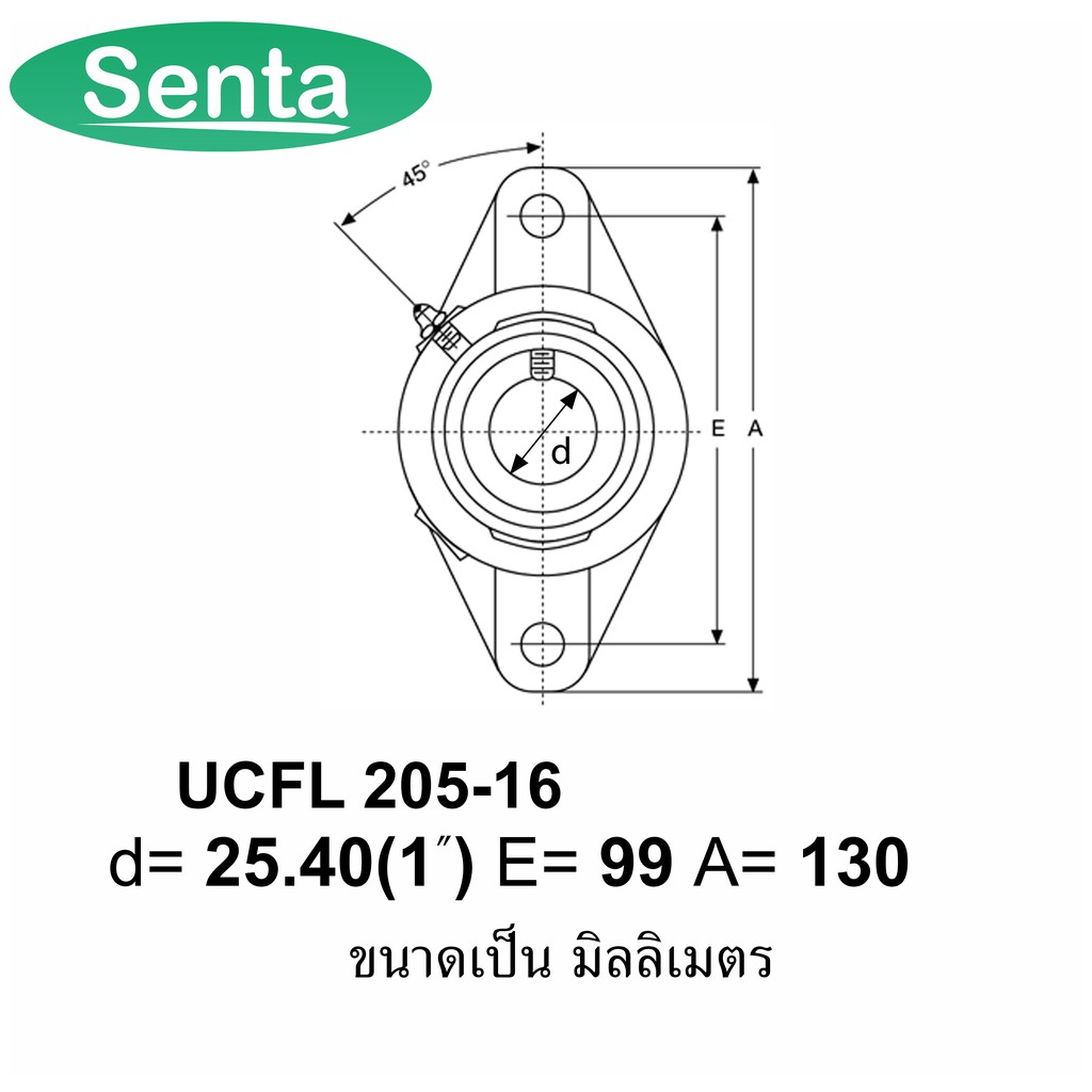 UCFL205-16 ตลับลูกปืนตุ๊กตา BEARING UNITS สำหรับเพลา 1 นิ้ว ( 1 นิ้ว , 25.40 มม ) | Shopee Thailand