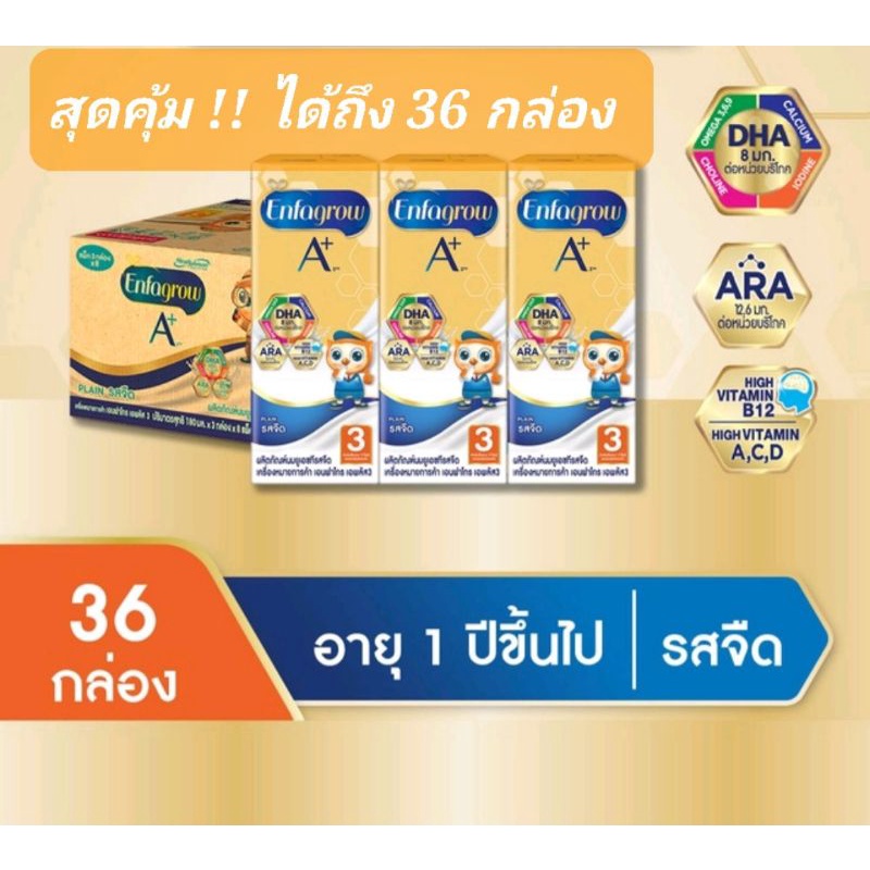 Enfagrow UHT#เอนฟา ยูเอชที ขนาด 180 ml ขายยกลัง 36 กล่อง#หมดอายุ 02/ ...