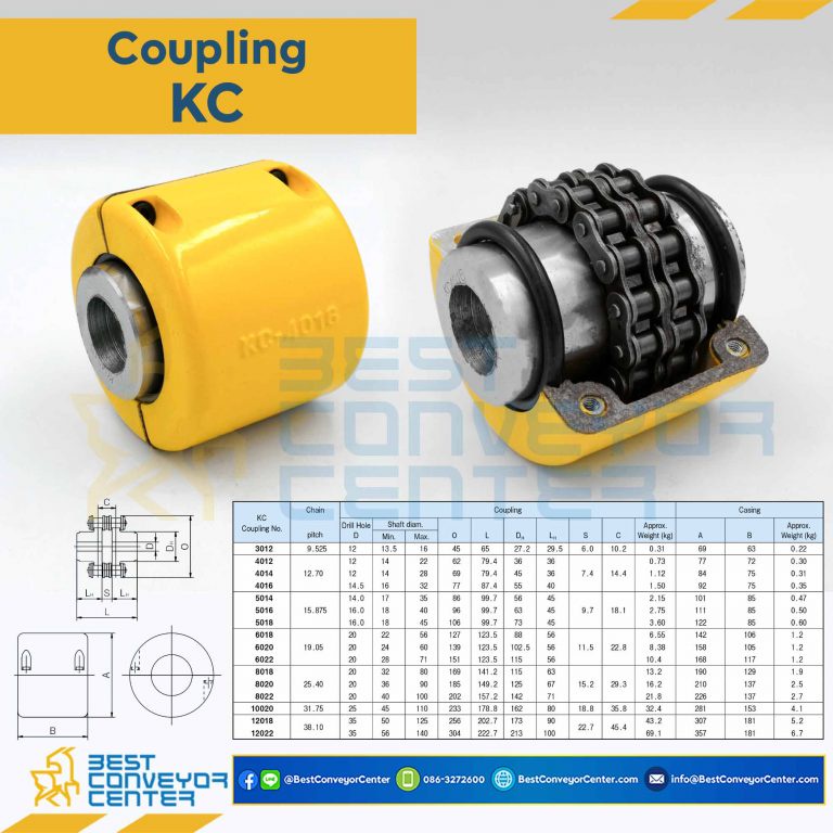Coupling Chain KANA 4016 รูเพลา 14.5 mm. คว้านรูได้ 16-32 mm. ขนาดดุม ...