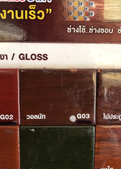สีย้อมไม้ TOA wood Stain สีเบอร์ ชนิดด้านใส G99/ M99 /S99 /D99 ขนาด 3. ...
