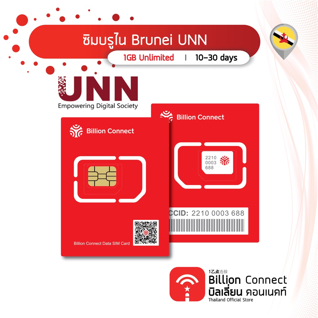Billion Connect ซิมต่างประเทศ Brunei Sim Card 1GB Unlimited Daily ...