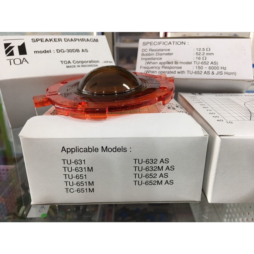 ว้อยซ์ลำโพงฮอร์น TOA ของแท้ ใช้ได้กับ รุ่น TU-652M AS,TU-652 AS,TU-632M AS,TU-632 AS,TU-631,TC ...