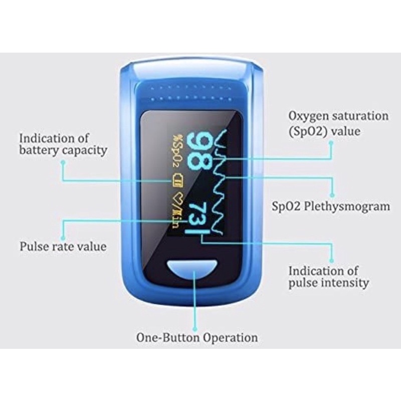 [เครื่องวัดออกซิเจนปลายนิ้ว]Biolightรุ่นM70CจอแบบOLEDชัดเจนต่อBluetooth ...