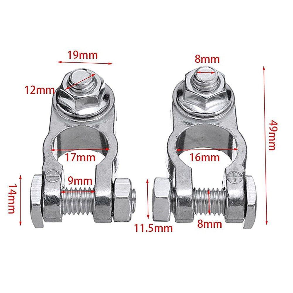 Uniis อุปกรณ์ทดสอบขั้วแบตเตอรี่รถยนต์ ทองแดง | Shopee Thailand