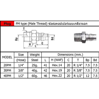 NITTO ข้อต่อสวมเร็วเกลียวนอก ข้อต่อลมข้อต่อตัวผู้ NITTO PM TYPE (20PM ...