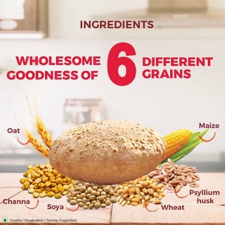 ITC Aashirvaad Multigrain Atta 2kg | Shopee Thailand