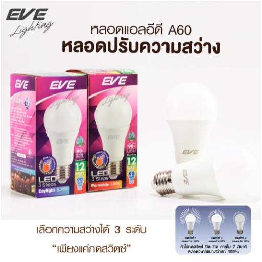 หลอดแอลอีดี Led bulb A60 3 steps 12 วัตต์ เดย์ไลท์, วอร์มไวท์ E27 (ใช้ร่วมกับสวิทซ์ปกติ) EVE ...