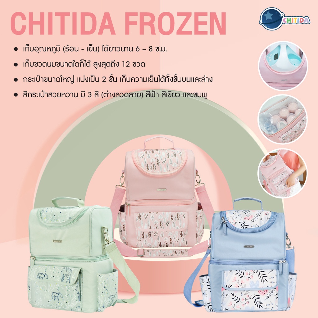 Chitida กระเป๋าเก็บอุณหภูมิ กระเป๋าใส่เครื่องปั๊มนม เก็บความเย็นร้อนได้ ...