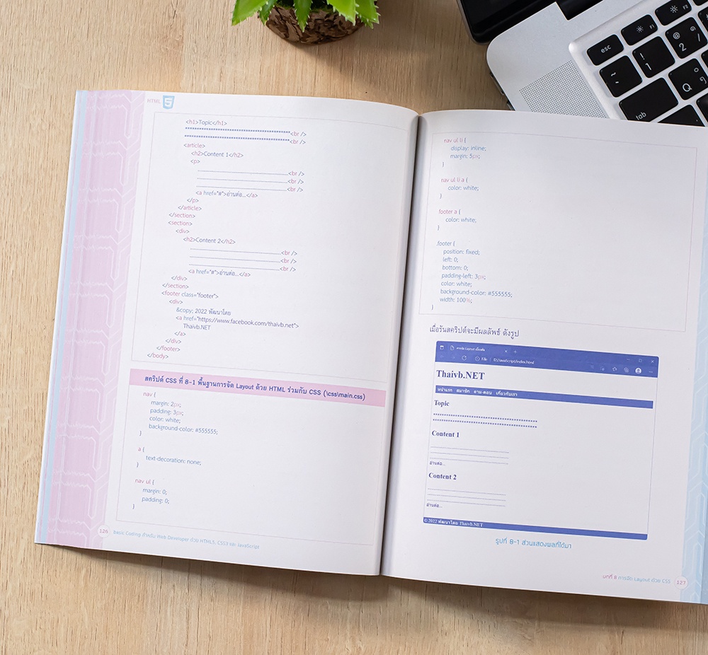 หนังสือ Basic Coding สำหรับ Web Developer ด้วย Html5 Css3 และ Javascript 73278 Shopee Thailand 7875