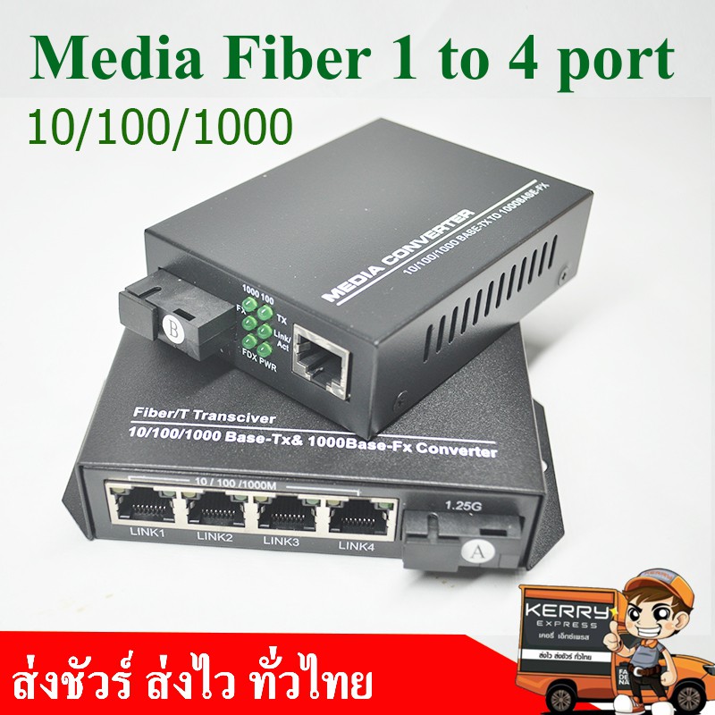 MEDIA CONVERTER 4 PORT / SC / 1X4 / WDM Media Converter Single Mode 4 ...