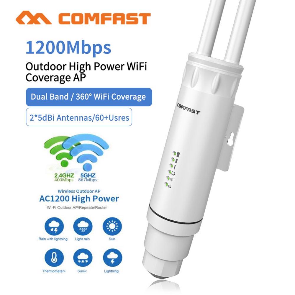 [Authorized Distributor] Comfast CF-EW74 เครื่องทวนสัญญาณ WiFi พลังงาน ...
