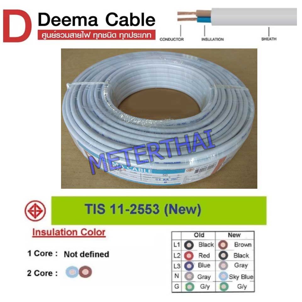 สายไฟคู่ทองแดง VAF ขนาด2x2.5 45เมตร DEEMA CABLE (ทองแดงแท้) | Shopee ...