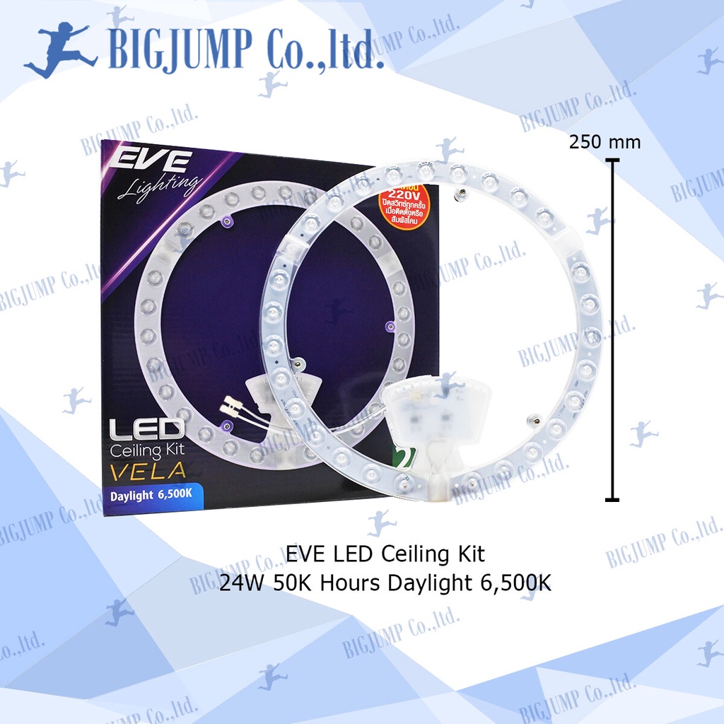 LED กลมแทนนีออน ชุดกึ่งดวงโคม LED Ceiling Kit แบบมี เลนส์ครอบ ขนาด 24W ...