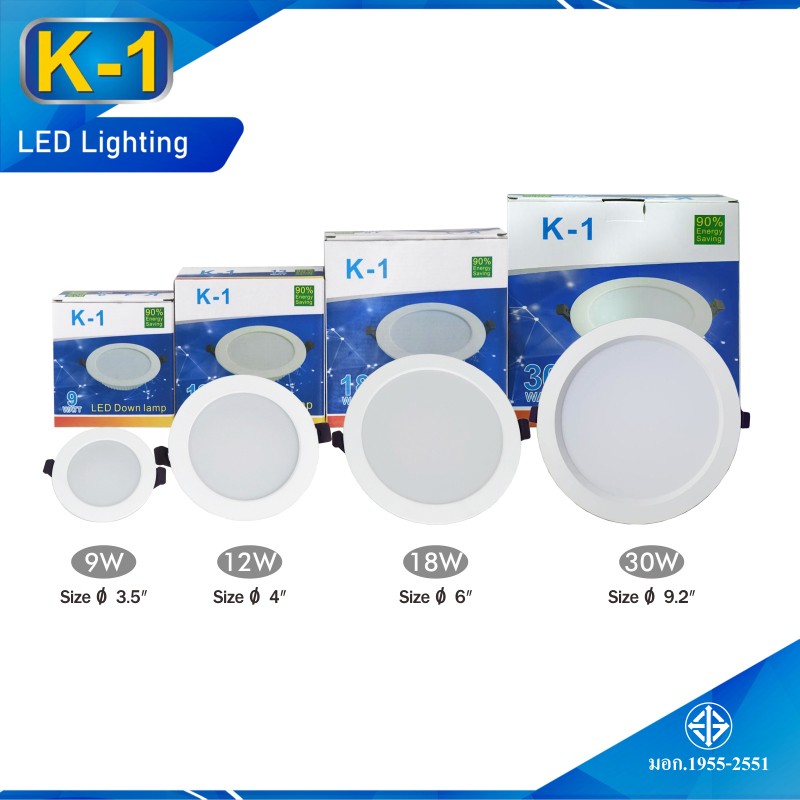 LED Panel light downlight LED K1 โคมไฟ ดาวไลท์ พาแนล ดาวไลท์ ฝังฝา แบบบาง 9W/12W/18W/30W ...