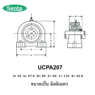 UCPA207 ตลับลูกปืนตุ๊กตา Bearing Units ( สำหรับเพลาขนาด 35 มิลลิเมตร ...