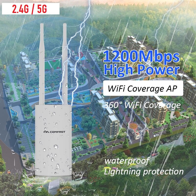 Access Point 1200Mbs 2.4G+5GHz Dual-Band Outdoor Wireless WiFi Repeater ...