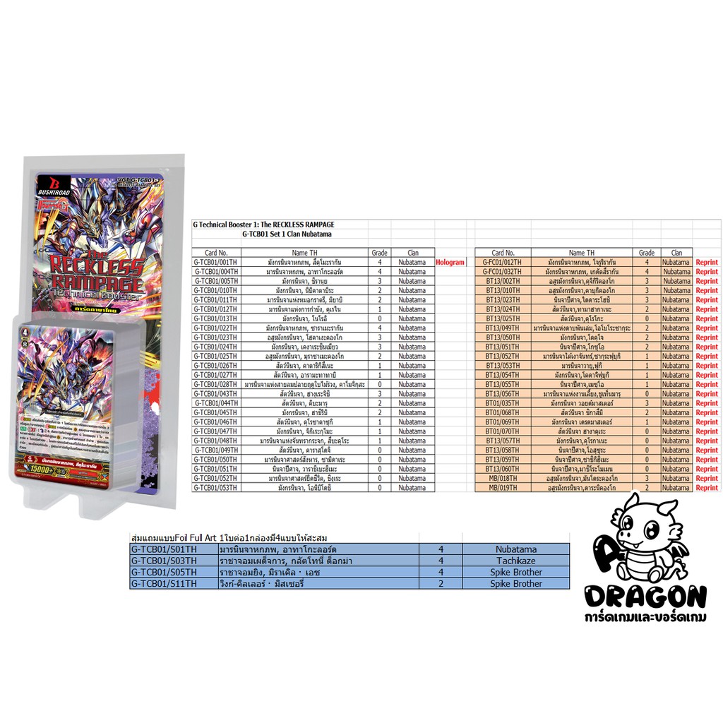 [แวนการ์ด] G-TCB01 Reckless Rampage Nubatama | Shopee Thailand