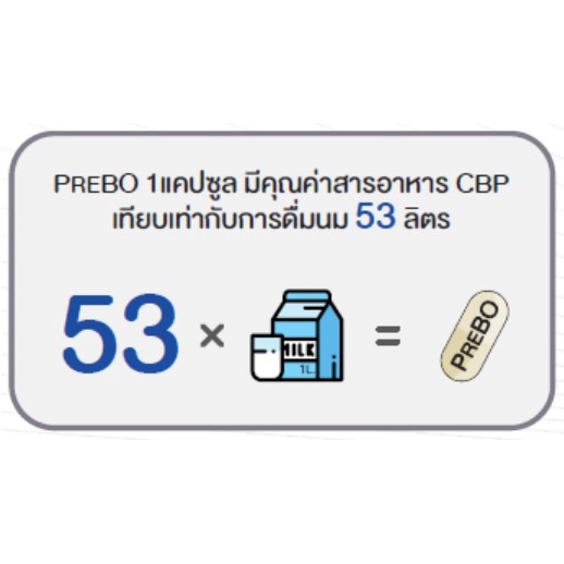 ️ หมดอายุ 18/03/27 ️ Interpharma PreBO 60 capsules | Shopee Thailand