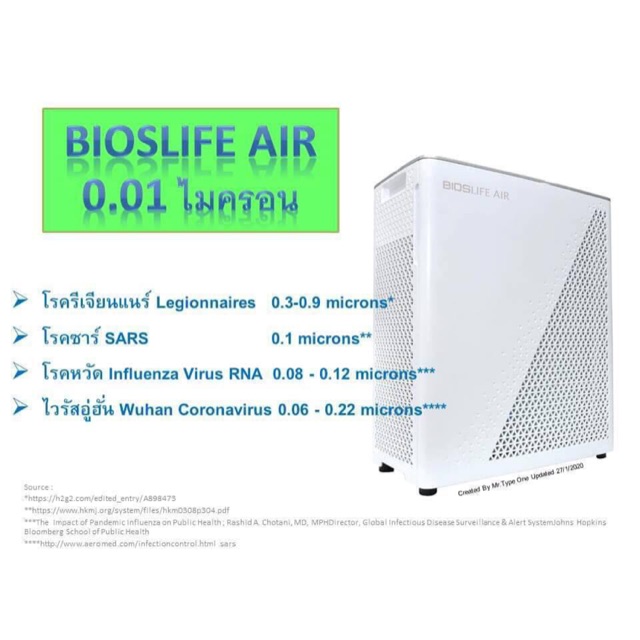 เครื่องฟอกอากาศ Bios life air | Shopee Thailand