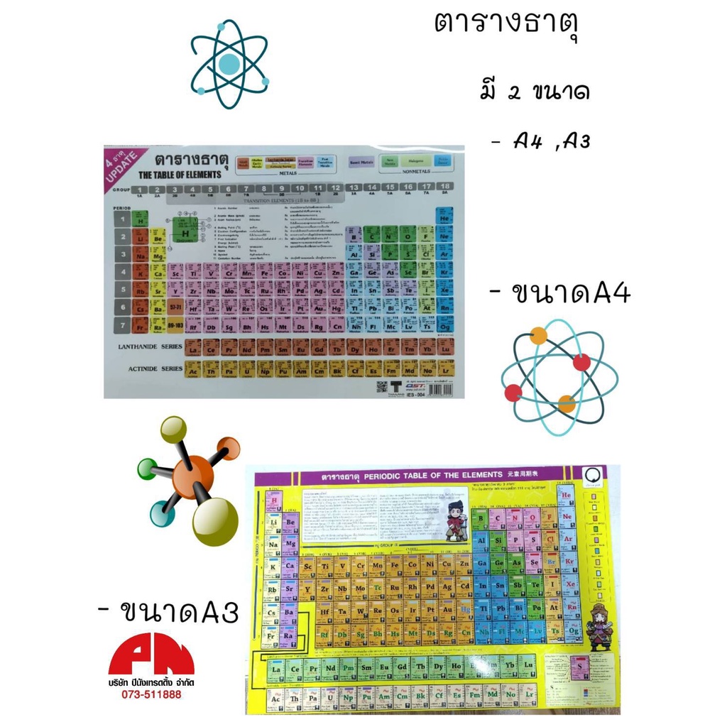 ตารางธาตุ (The Table of Elements) ตารางธาตุ 4 ธาตุ UPDATE ตารางธาตุฉบับ ...