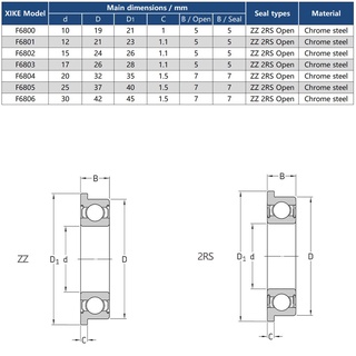 Xike F6800 F6801 F6802 F6803 F6804 F6805 F6806 F6807 F6808 F6809 F6810 ...