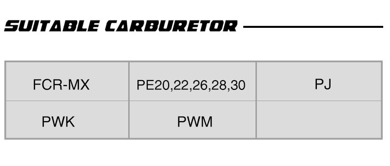 Zsdtrp หัวฉีดคาร์บูเรเตอร์สําหรับ Pwk Pwm Pe 20 22 24 26 28 30 Pj Fcr - Mx | Shopee Thailand