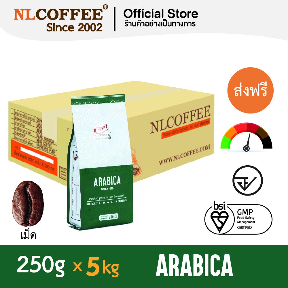 เมล็ดกาแฟคั่ว Arabica by NLCOFFEE (250กรัม 20แพ็ค) กาแฟ อาราบิก้า100% | Shopee Thailand