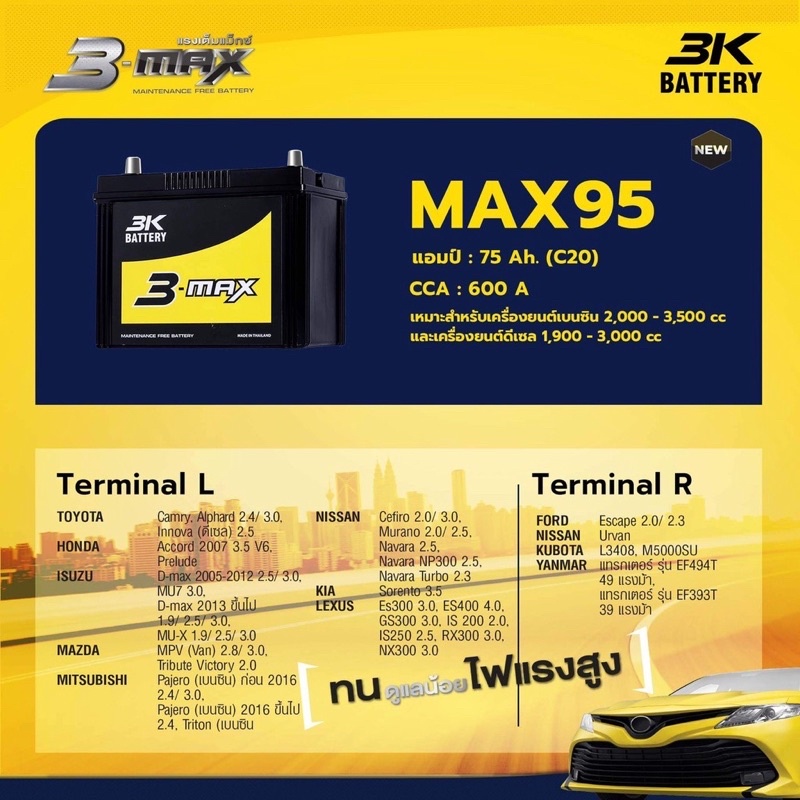 Shopee Thailand | ซื้อขายผ่านมือถือ หรือออนไลน์