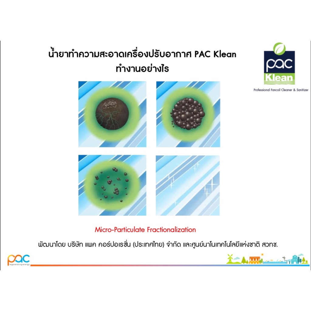 PAC KLEAN น้ำยาล้างแอร์ สเปรย์ล้างแอร์เอง ลดกลิ่นอับ ซ่าเชื้อรา ลดกลิ่นเหม็นเปรี้ยว 1 ขวด (500ml ...