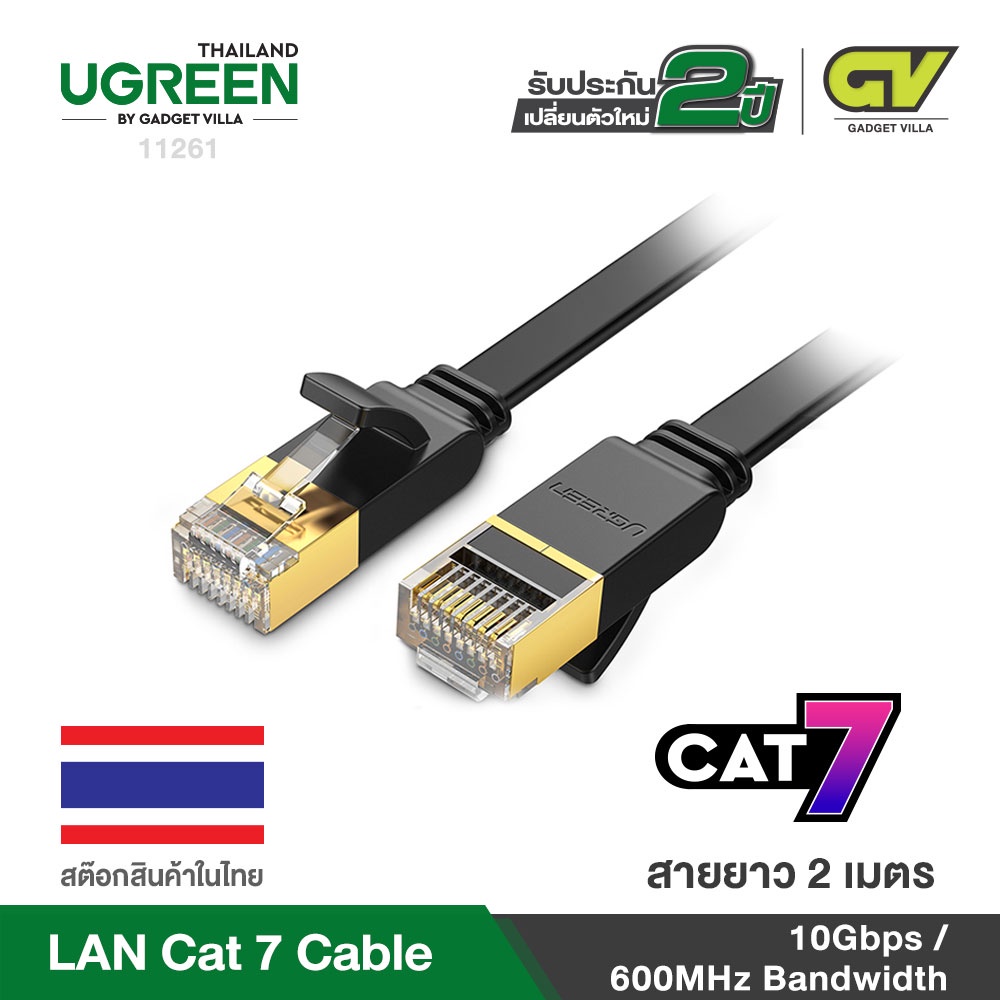 UGREEN รุ่น NW106 สายแลนเน็ต CAT7 LAN Cable Gigabit RJ45 รองรับความเร็ว ...