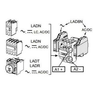 Schneider LADN11 Auxilary contactors 1NO+1NC สามด้านหน้าคอนแทครุ่น D, F ...