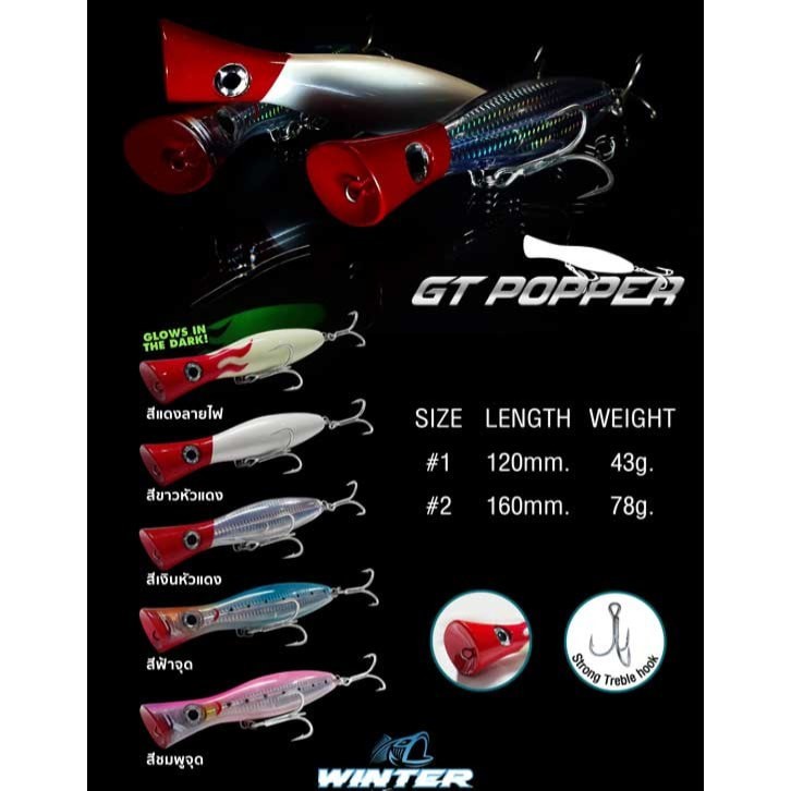 เหยื่อป๊อป GT POPPER | Shopee Thailand