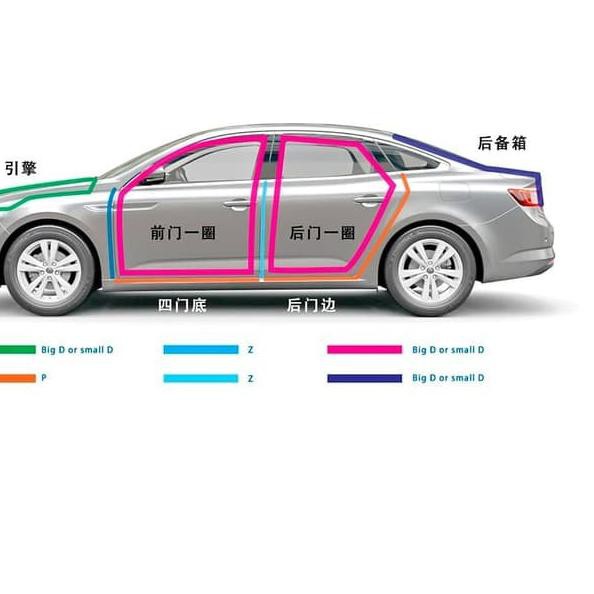 Mesin Gadj 4 เมตรประตู DAMPER BALLOON DAMPER รถเครื่องยนต์ HOOD DAMPER ...