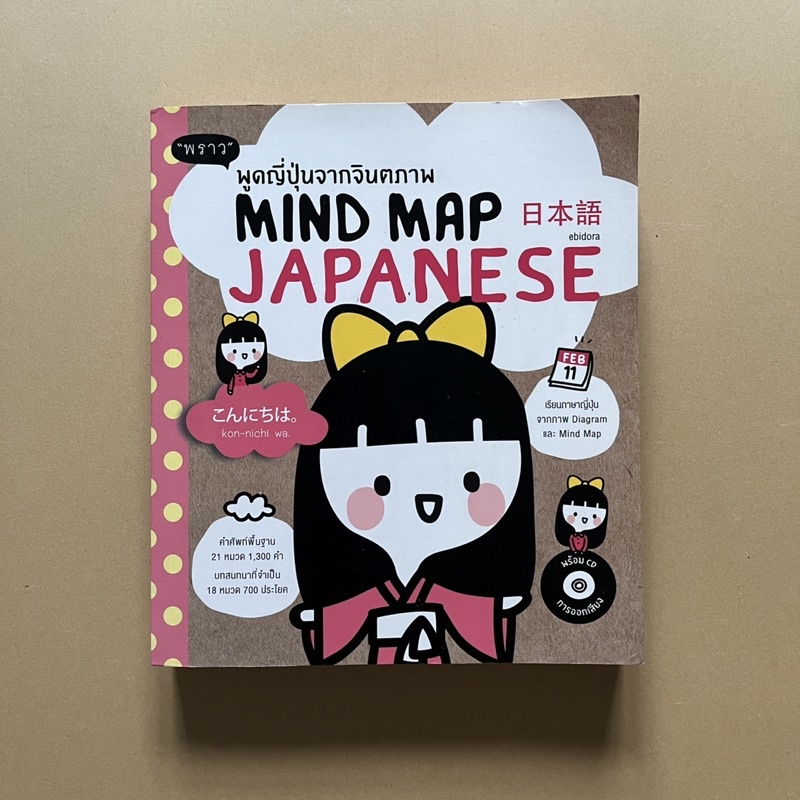 พูดญี่ปุ่นจากจินตภาพ Mind Map Japanese | Shopee Thailand